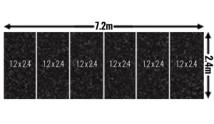 What Size Stage Hire is Right for You? - Inhouse Audio Visual